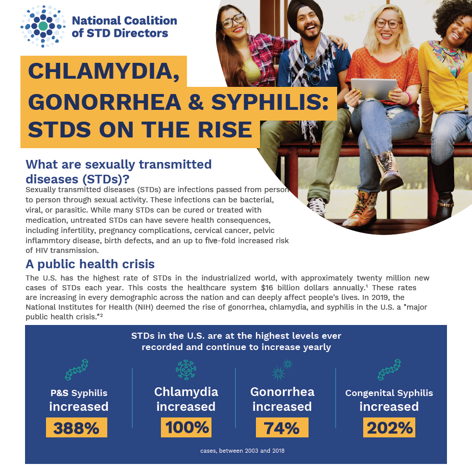 STD 101 Handout NCSD